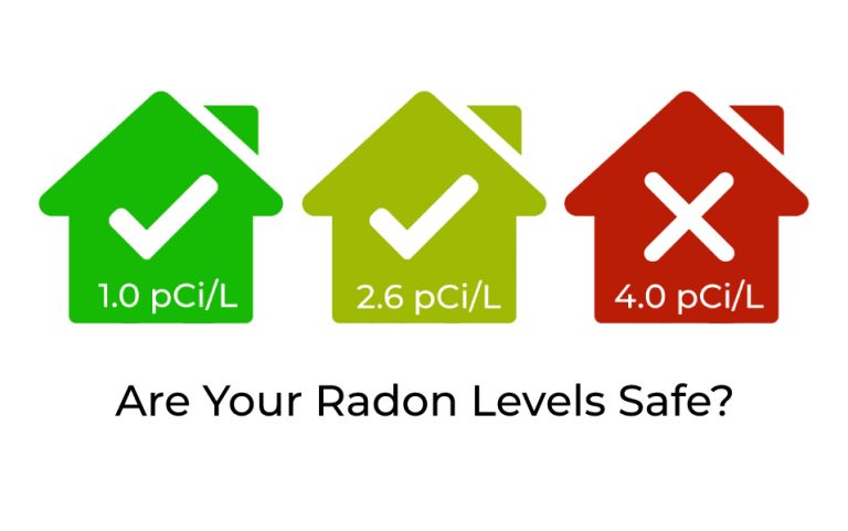 Radon Air Mitigation System | Rhode Island